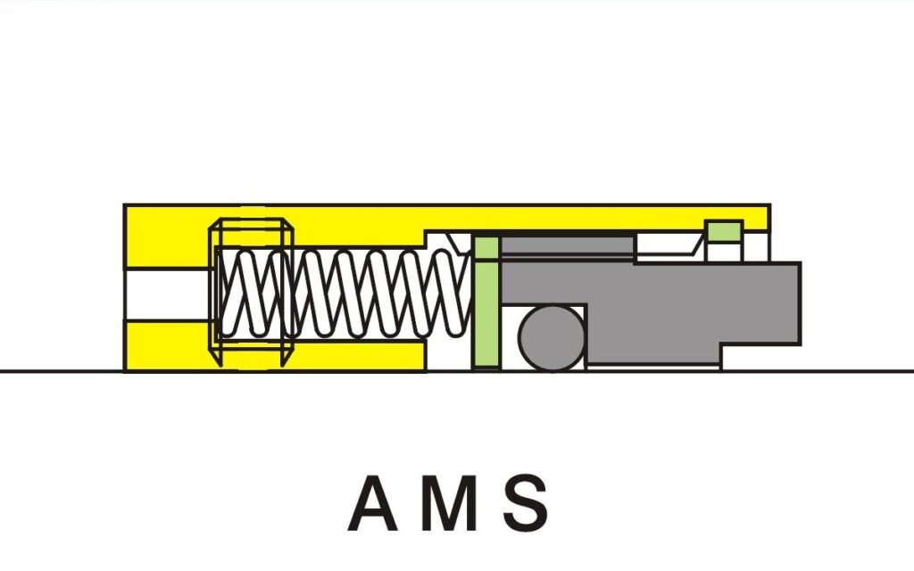 APCO Multispring Seals (AMS) – APCO